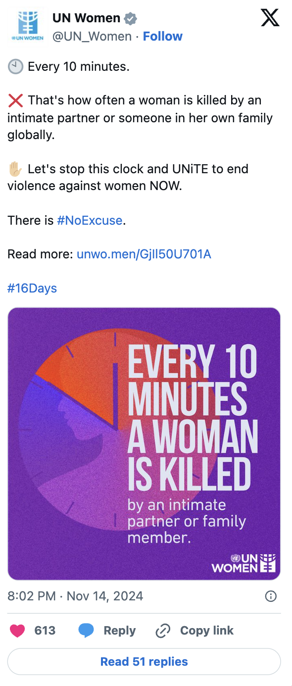 One woman killed every 10 minutes: The harrowing global reality of ...